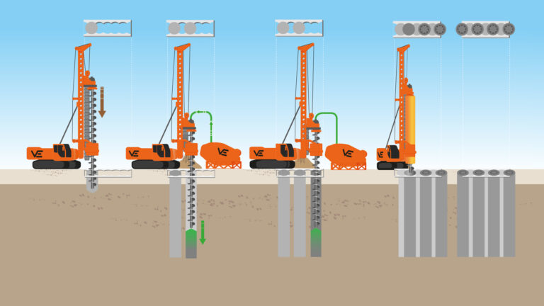 Van Elle | Secant Piled Walls - Van Elle