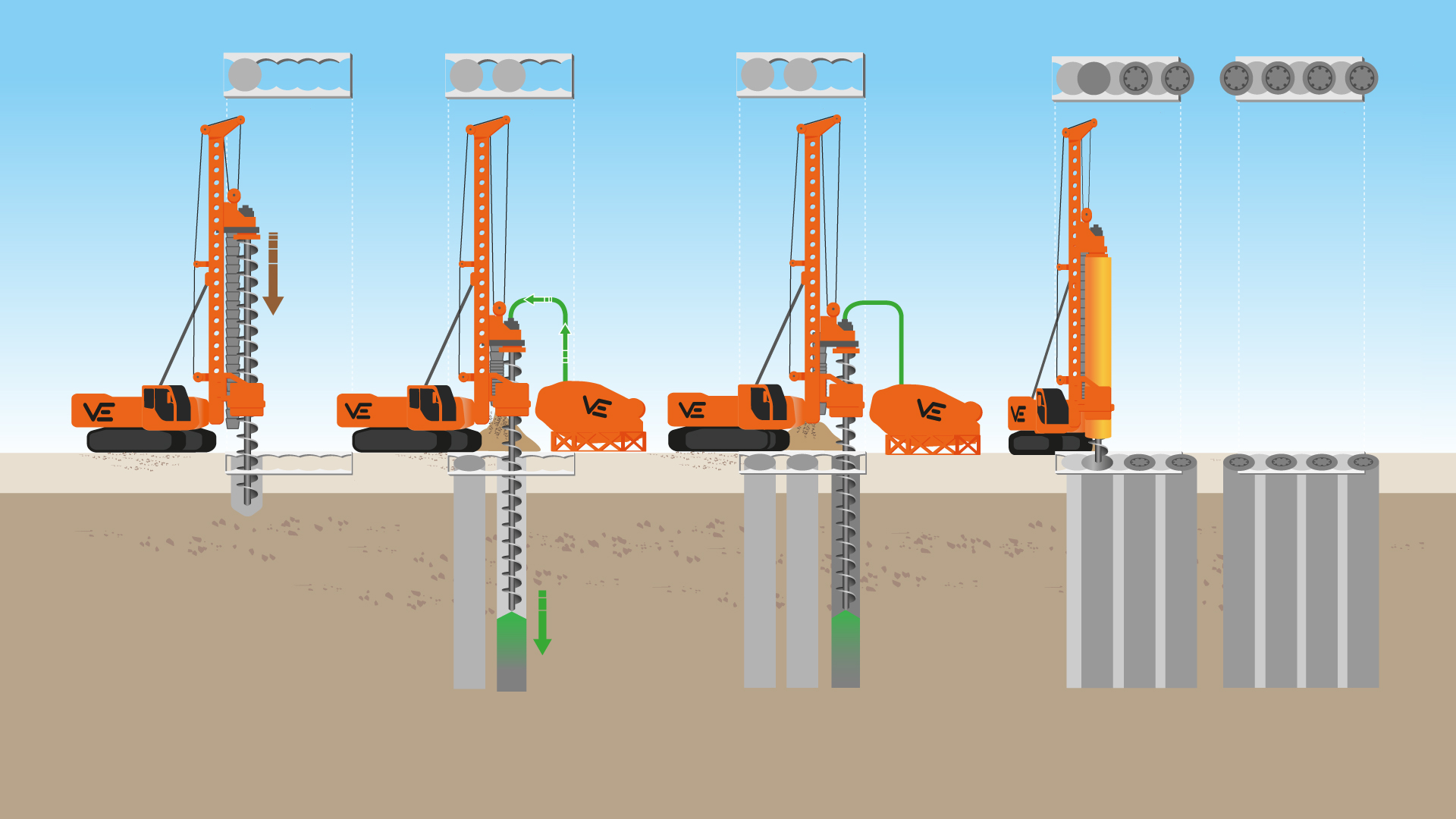 Van Elle | Secant Piled Walls - Van Elle
