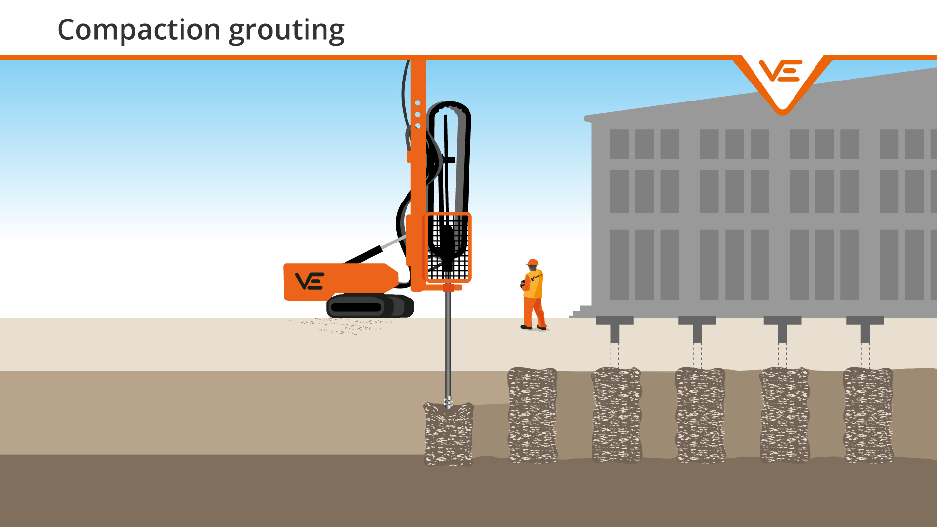 Compaction Grouting - Van Elle